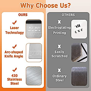 Pro Dough Pastry Scraper/Cutter/Chopper Stainless Steel Mirror Polished with Measuring Scale Multipurpose- Cake, Pizza Cutter - Pastry Bread Separator Scale Knife (1)