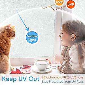 Qualsen Window Privacy Film Frosted Glass Window Film Matte White Non-Adhesive Static Window Cling Privacy Film for Glass Windows Bathroom Home Office Kitchen Living Room(47.2 x 78.7 inch/120x200cm)