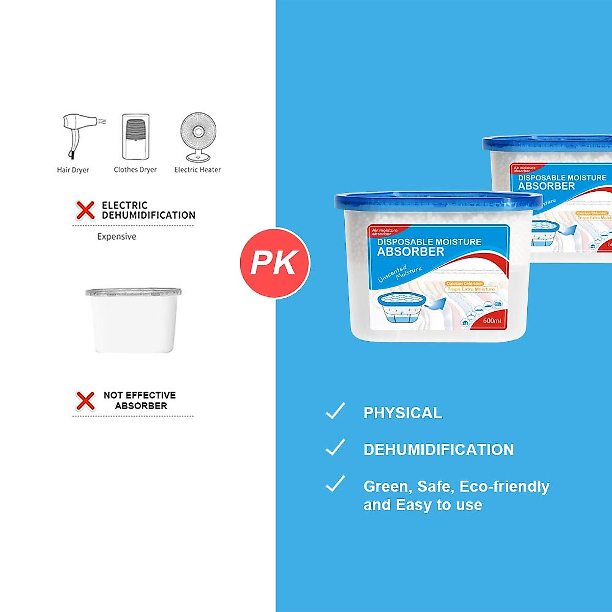 CANAGER Fragrance Free Moisture Absorber Box,Odor Eliminator and Dehumidifier Boxes for Closet,Bedroom,Kitchen,Bathroom-6 Packs,Cups - Traps Moisture for Fresher, Cleaner Air