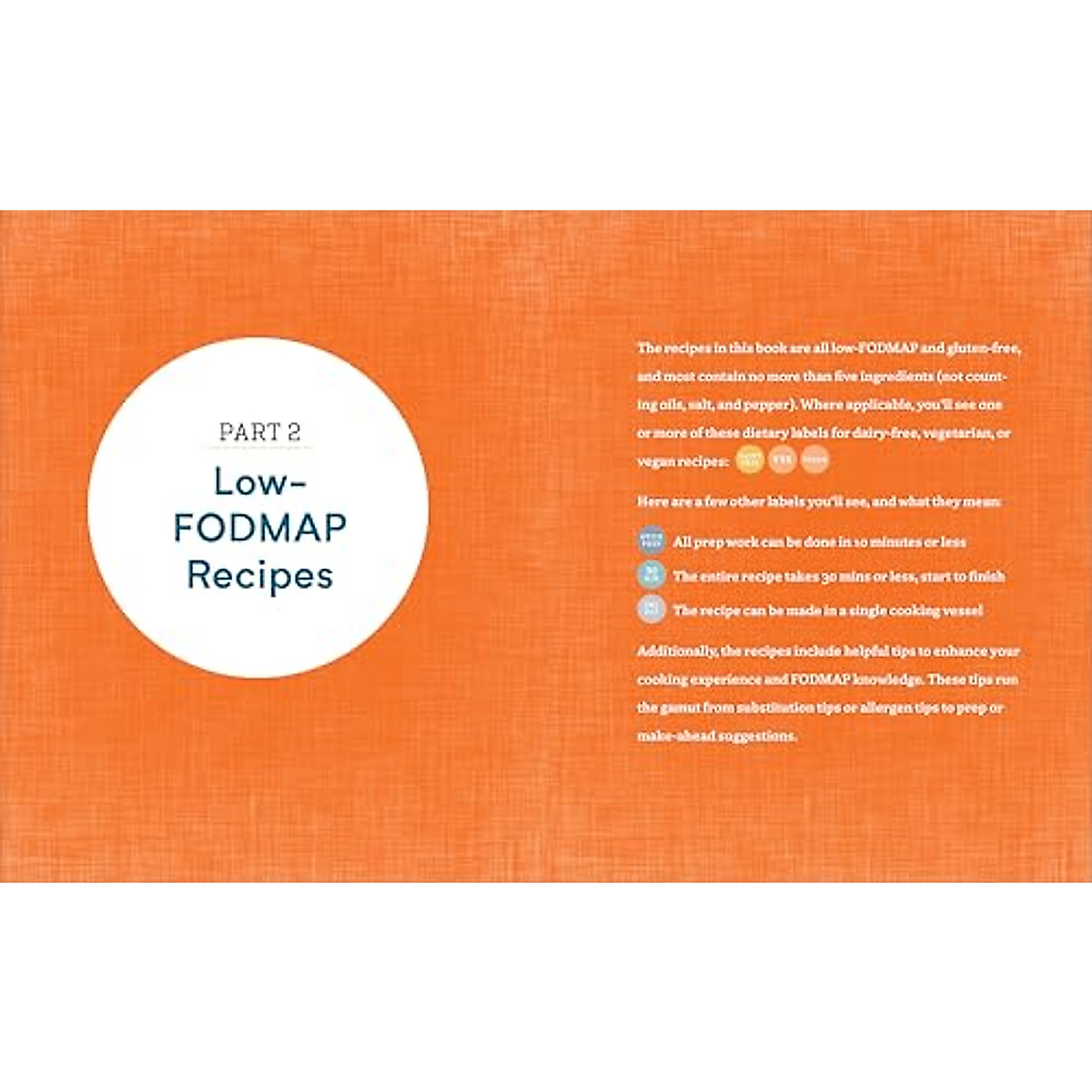 The Low-FODMAP Diet for Beginners: A 7-Day Plan to Beat Bloat and Soothe Your Gut with Recipes for Fast IBS Relief