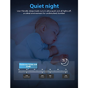 Air Purifier for Home, Elechomes KJ200-A3B True HEPA H13 Air Filter for Bedroom, Playroom, Office Up to 323ft², Ultra Quiet Air Cleaner with Sleep Mode, Captures 99.97% Pet Dander, Smoke, Pollen