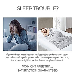 MP2 Glacier 20 lb Weighted Blanket with Cover with Nano-Ceramic Beads | Reversible Cooling & Warm Cover for Hot and Cold Sleepers, 60x80 Inches, Grey