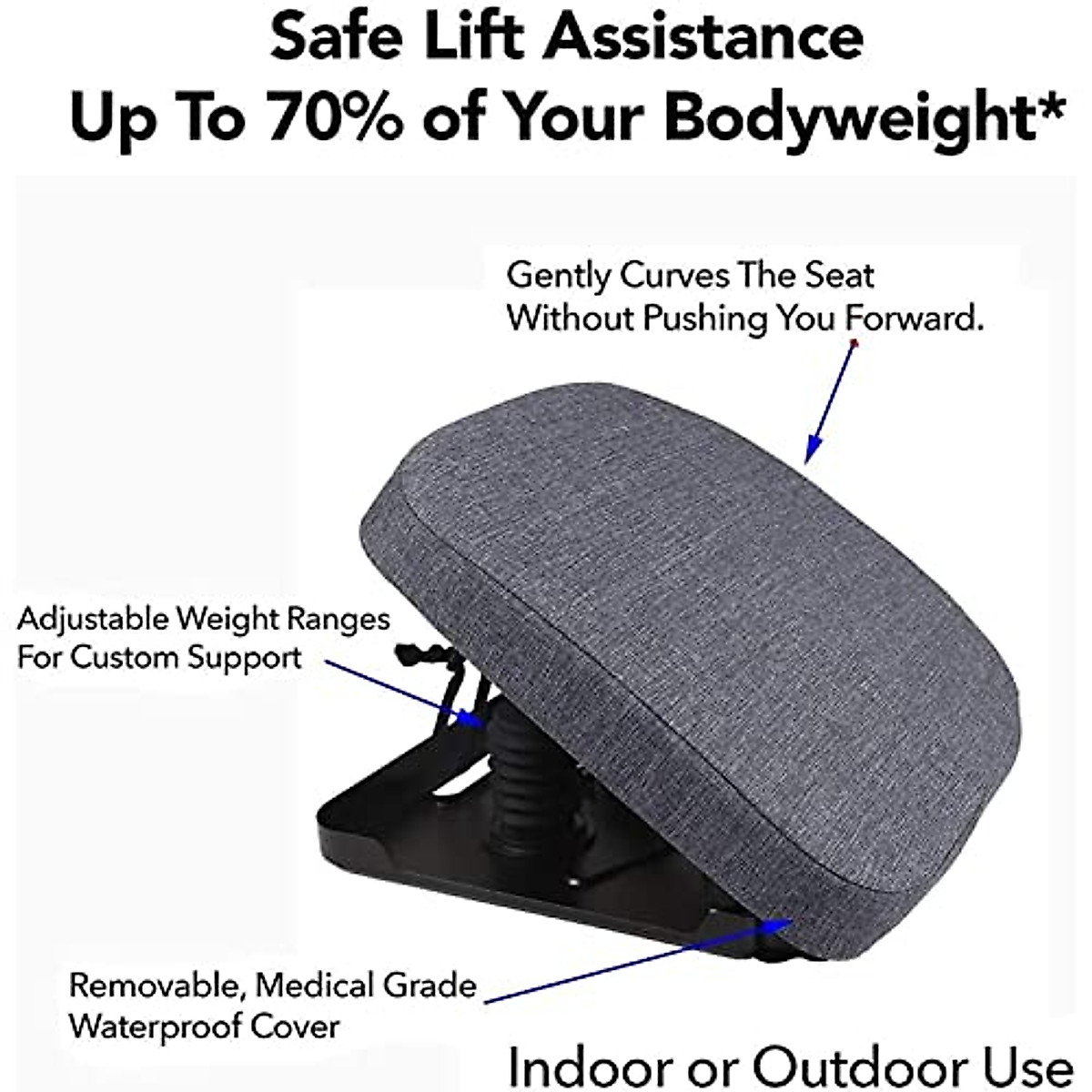 ECHBH Chair Lift Portable Ergonomic Seat Assist, Automatic Lifting Chair Seat Assist Memory Foam Cushion, Helps Reduce The Strain On Painful Sore Joints for Elderly
