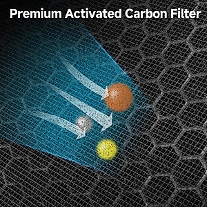 TDBYWAE Original Filter Replacement for Air Purifier MB-032, H13 True HEPA Air Cleaner Filter, 1 Piece