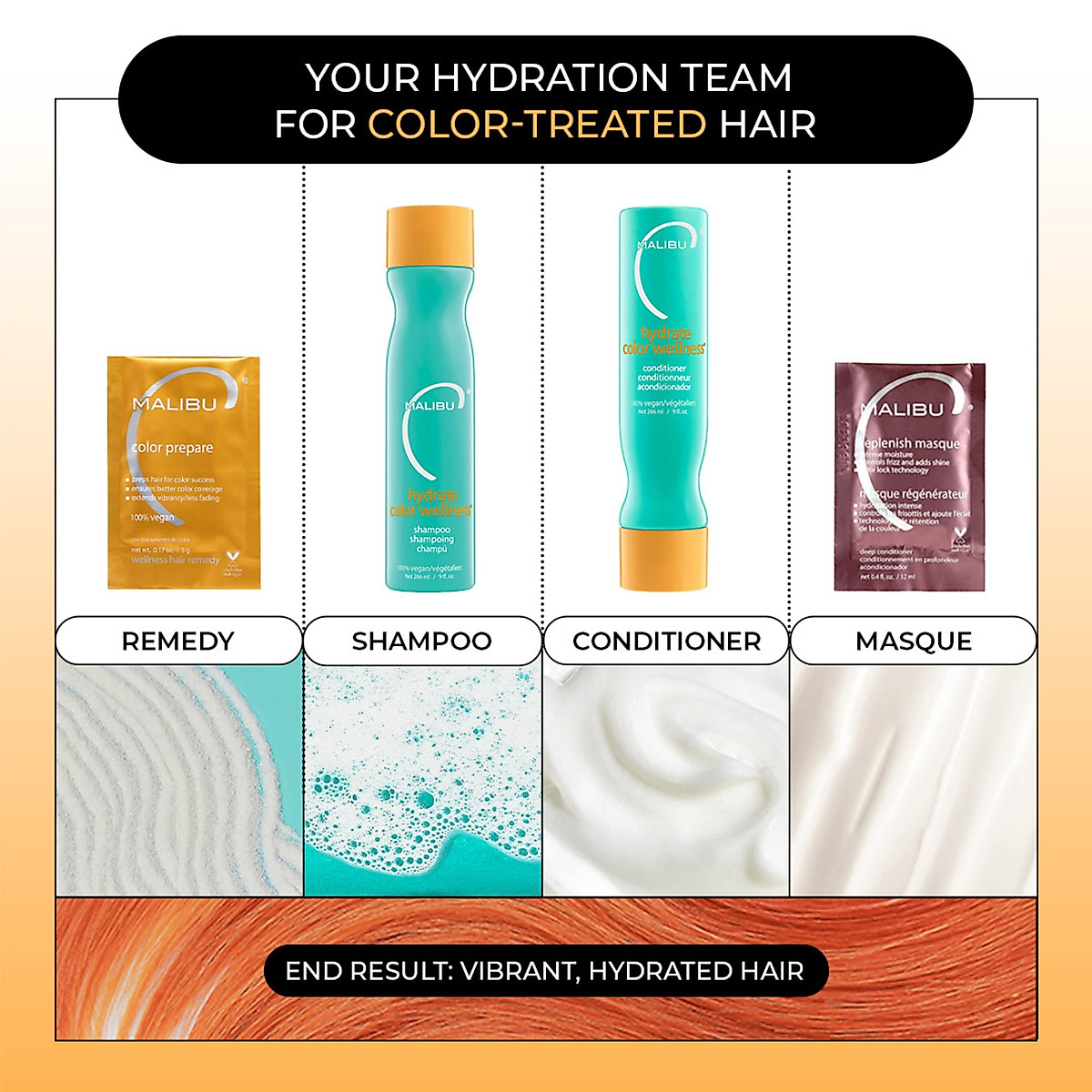 Malibu C Hydrate Color Wellness Collection - Moisturizing Color Safe Shampoo & Hydrating Hair Remedy - Formulated to Preserve + Protect Hair Color