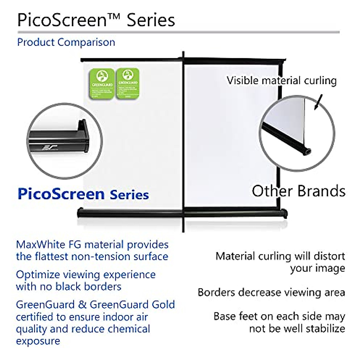 Elite Screens PicoScreen Series, Light-Weight Pull Up Manual Projector Screen, 45-inch 16:9, Portable Table-Top Pull-Up Home Theater Movie Office Classroom Fiberglass Projection Screen, PC45W, Black