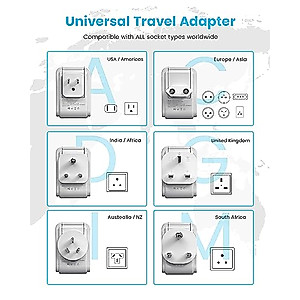 Universal Travel Adapter Kit, VINTAR International Plug Adapter with 3 USB Ports(2 USB C, 3.4A) & 2 American Outlets, Type A,C,G,D,I,M Swap&Adapt Attachments, Adapter for US/EU/UK/India/AUS/Africa