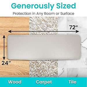 Vive Fall Mat - 72" x 24" Bedside Fall Safety Protection Mat for Elderly, Senior, Handicap - Prevention Pad Reduce Risk of Injury from Impact - Prevent Bed Falling - Anti Fatigue, Standing Non Slip