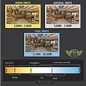 Leisure LED 5 Pack 12V Led RV Ceiling Dome Light RV Interior Lighting for Trailer Camper with Switch, Single Dome 300LM (Natural White 4000-4500K, 5-Pack)