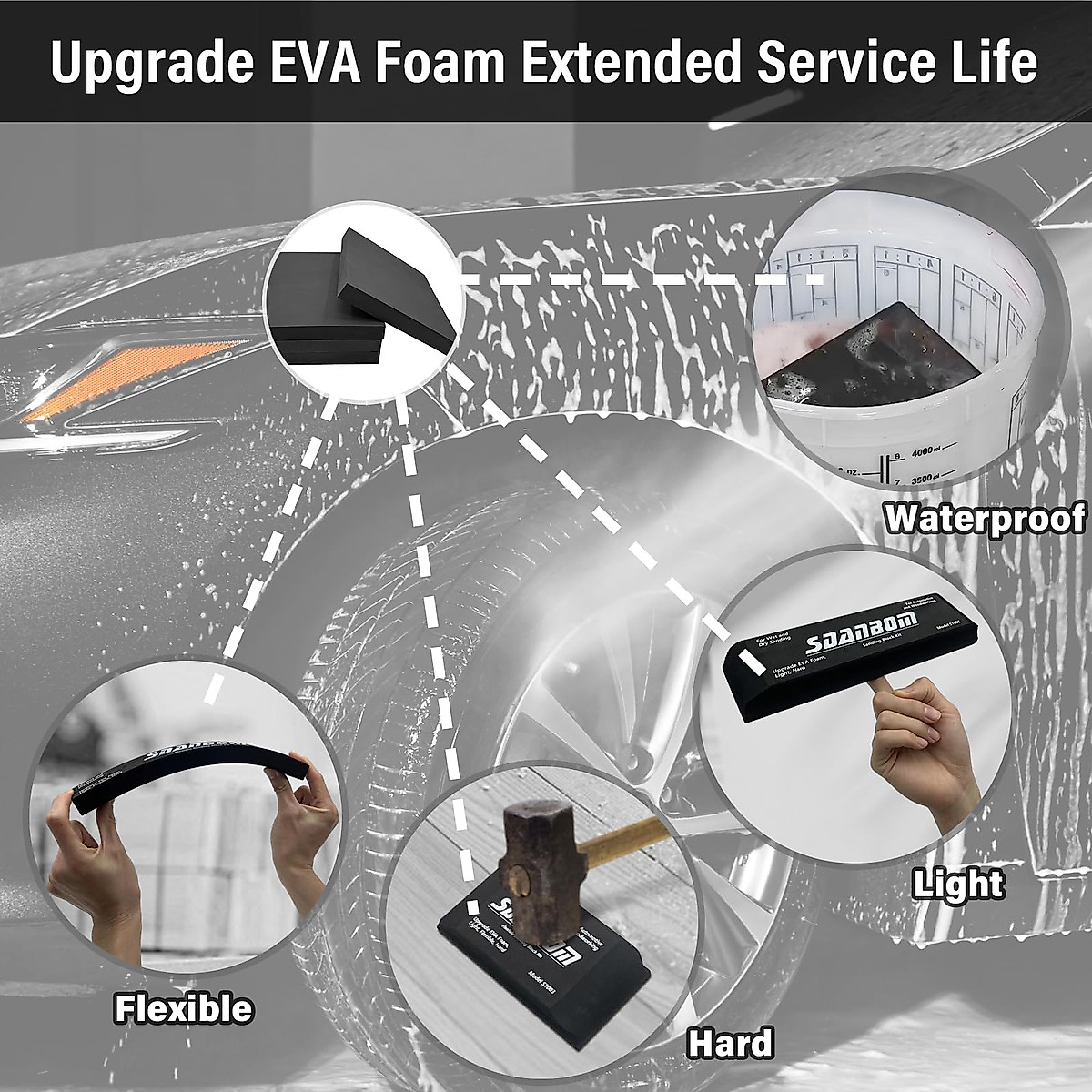 Upgrade Sanding Block Kit 7PC with TearBlock and Sandpaper, Wet or Dry Auto Body Sanding Blocks for Automotive Woodworking Bodywork, Light, Hard, Flexible