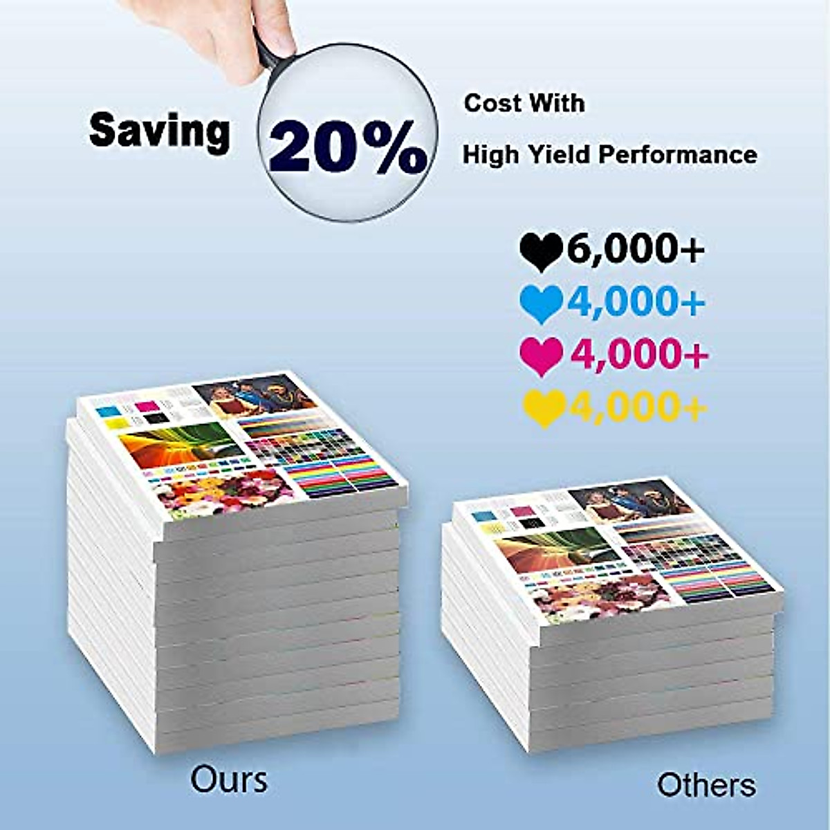 3-Pack (C+Y+M) Compatible High Yield 308A (Q2671A Q2672A Q2673A) Toner Cartridge use for HP?3550n Printer