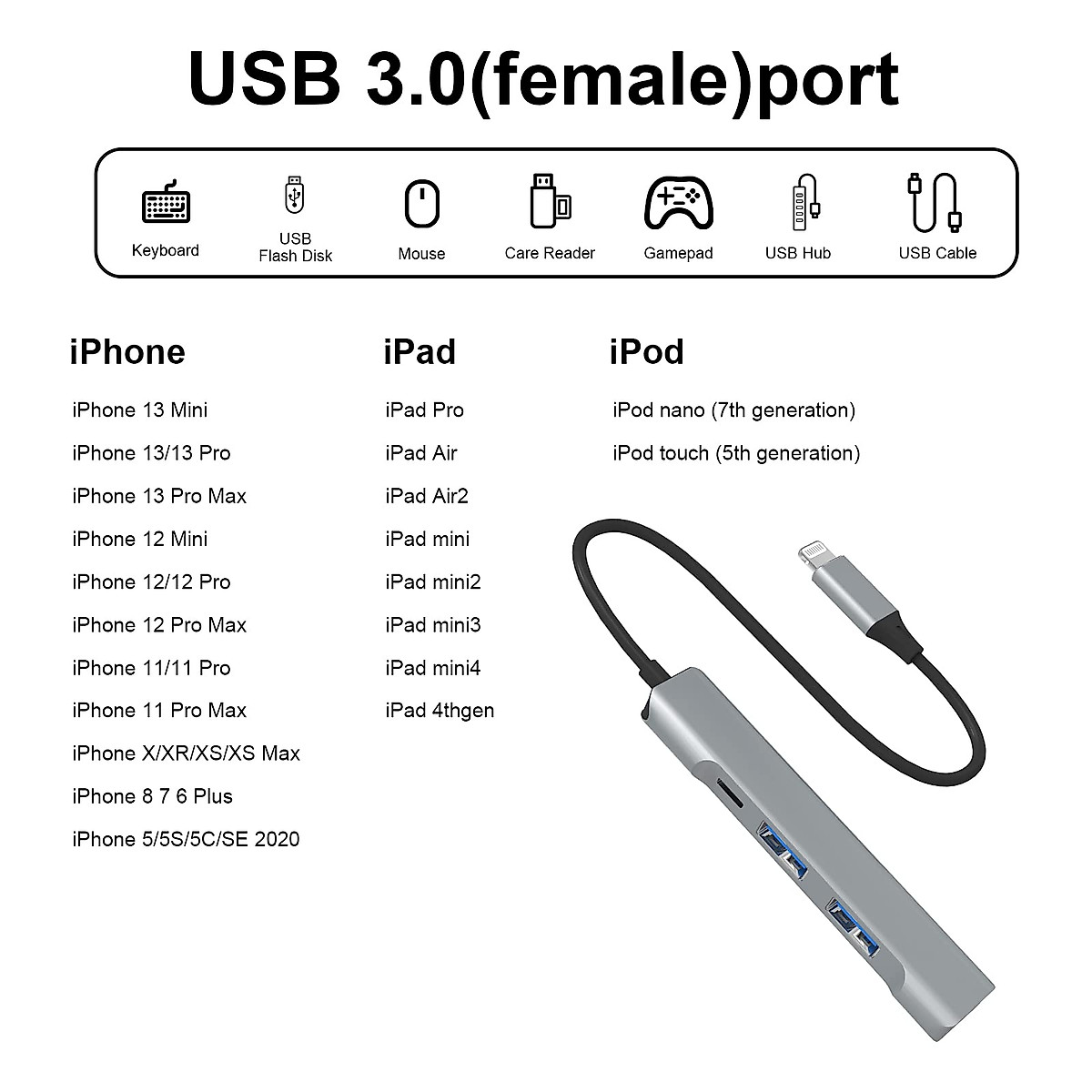 Lightning to USB Hub [Apple MFi Certified] 4-in-1 USB OTG Hub with 3 USB 3.0 Port and Fast Charging Port for iPhone/iPad Compatible with USB Microphones/USB Flash Drive/Keyboard/Mouse/USB Sound Card