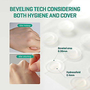 SOME BY MI 30 Days Miracle Clear Spot Patch - Pack of 1, 18 Counts, 2 Size(10mm 9Counts, 12mm 9Counts) - Invisible Hydrocolloid Skin Trouble and Pimple Patch with No Irritation - Korean Skin Care