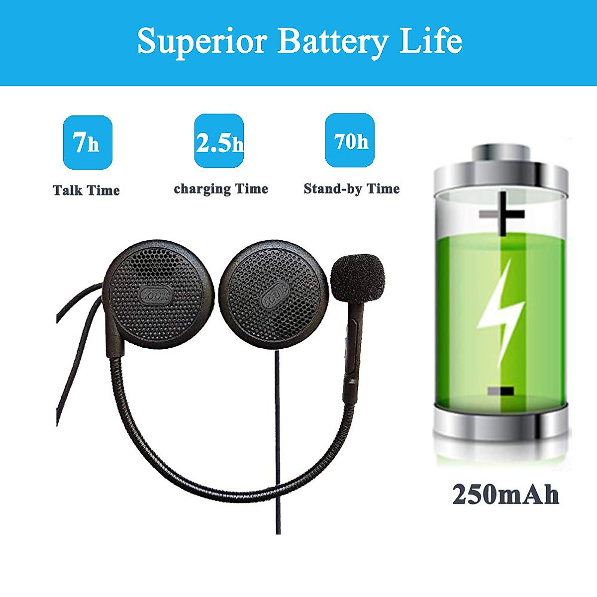 Motorcycle Helmet Wireless Bluetooth Headset Headphones for Helmets Wireless Headphones with Microphone Sound System for Motorcycle 0.27 inches Silm