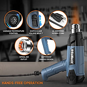 ROMECH Heat Gun 1500W Variable Temperature Control with 2 Air Volume Setting Heavy Duty Hot Air Gun Kit 120°F~1200°F (50°C~650°C) with 4 Nozzles for Crafts Shrink Wrap (Blue)