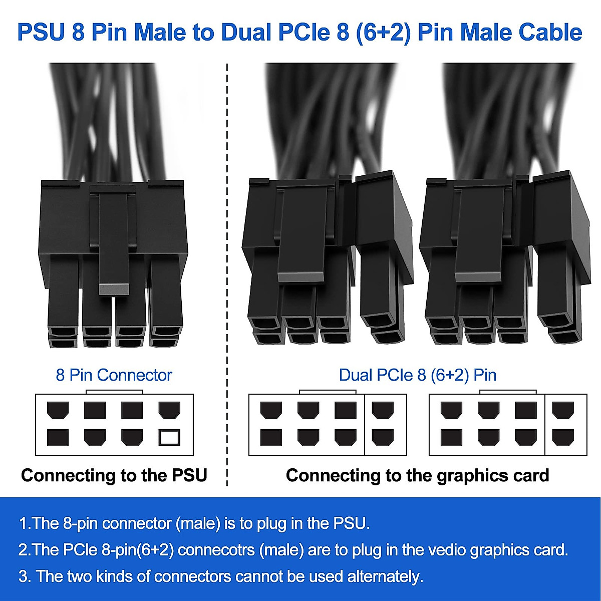 PSU 8 Pin Male to Dual 8 (6+2) Pin Male PCIE Power Cable Replacement for Corsair CoolerMaster Thermaltake Modular Power Supply (25 + 9 inches)