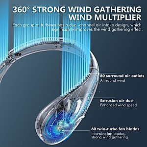 Neck Fan, Portable Foldable Bladeless Neck Fan, 4000 mAh Rechargeable Battery, Intelligent Digital Display, 3 Speeds Adjustable Folding Neck Fan USB Powered Hands Free Fan (Black) (Pink)