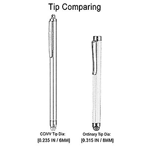 CCIVV 3 Pcs Stylus Pens for Touch Screens [0.24-inch Tip Series] + 12 Extra Replaceable Rubber Tips (Black/Silver/Dark Blue)