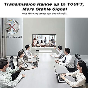 PeakDo Wireless HDMI Transmitter and Receiver, Casting Video/Audio to Monitor, Projector, HDTV, Wireless HDMI Extender 100FT Long Range for Laptop, PC, Xbox, Blu-ray, PS5 (Black)