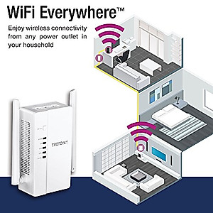 TRENDnet Wi-Fi Everywhere Powerline 1200 AV2 AC1200 Wireless Access Point, Expand Your Wireless Coverage, Built-in Concurrent Dual-Band, 3 x Gigabit Ports, MIMO, Beamforming, White, TPL-430AP