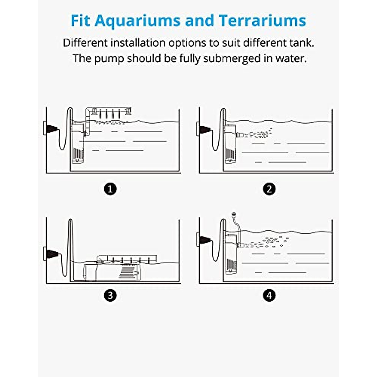 NICREW Aquarium Internal Filter, Submersible Power Filter with Multiple Function, Aeration System with Sponge Filter for Fish Tanks 5-10 Gallon, 53 GPH, 5W