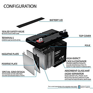 Mighty Max Battery 12V 35Ah Battery Replaces John Deere Lawn Tractor-Riding Mower 108 Brand Product