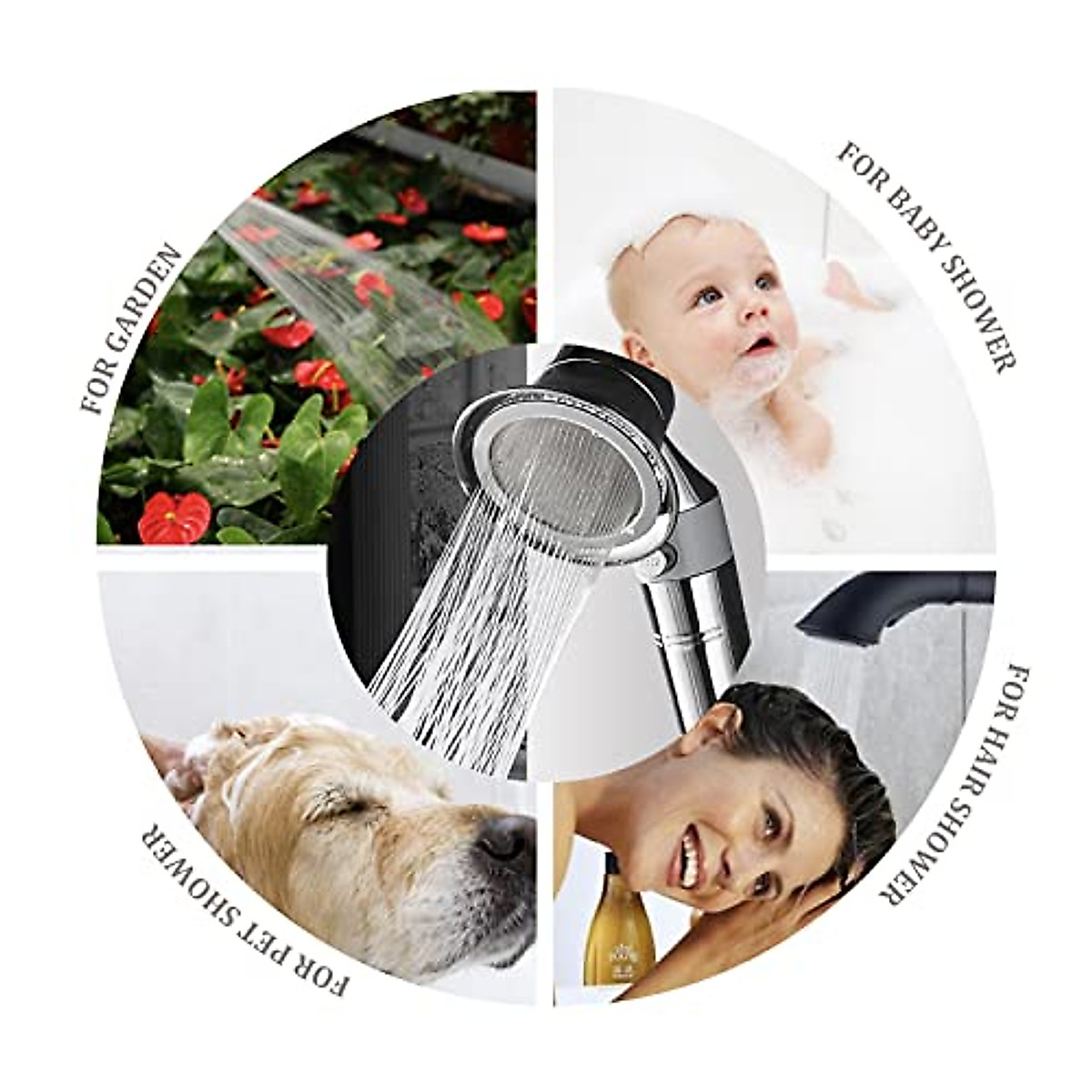 TIDYENDURE Quick Connect Faucet Sprayer Set - Metal Detachable Faucet Sink Hose Attachment with Handshower for Bathroom Rinsing, Hair Washing, Pet Grooming and Garden Cleaning (Silver)