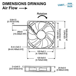 2PCS Blower Cooling Fan 120x25mm 110V 220V AC Powered Cooling Fan Dual-Ball Bearings 3 to 12V Speed Controller Fan for Receiver DVR Compatible with PlayStation Xbox Component