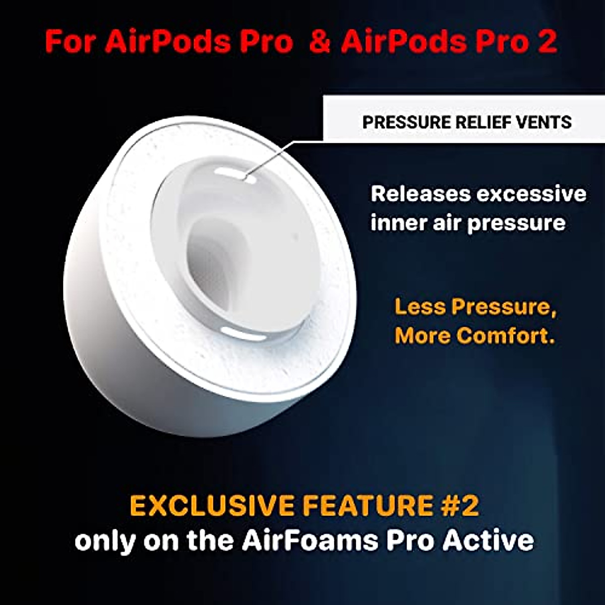 CharJenPro Patented Design Memory Foam Ear Tips for AirPods Pro and AirPods Pro 2 w/Silicone Shield. AirFoams Pro Active 2.0 Lasts 5X Longer. Replacement Tip. As seen on Kickstarter. (S/M/L, White)