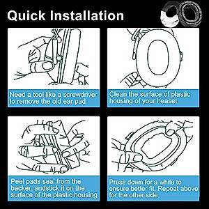 PROHEAR Gel Ear Pads Compatible with Peltor Sport RangeGuard TAC100 300 500 Earmuffs, Comfortable Replacement Gel Ear Cups