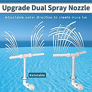 Klleyna Water-Fountain Dual Spray Swimming-Pool-Accessories - Upgrade Above/Inground Waterfall Cooler, Adjustable 2 in 1 Nozzle, High Pressure Pond Aerator, Garden Sprinkle Feature Outdoor Décor