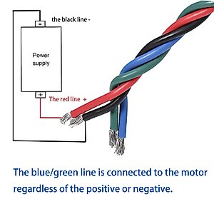 DC Motor Speed Controller,Brush Motor Driver Controls Module DC 9V-60V 12V 24V 36V 48V 60V Motor Pulse Width Modulator Regulator 20A 1200W PWM Monitor Dimmer Governor with Switch & Knob +1