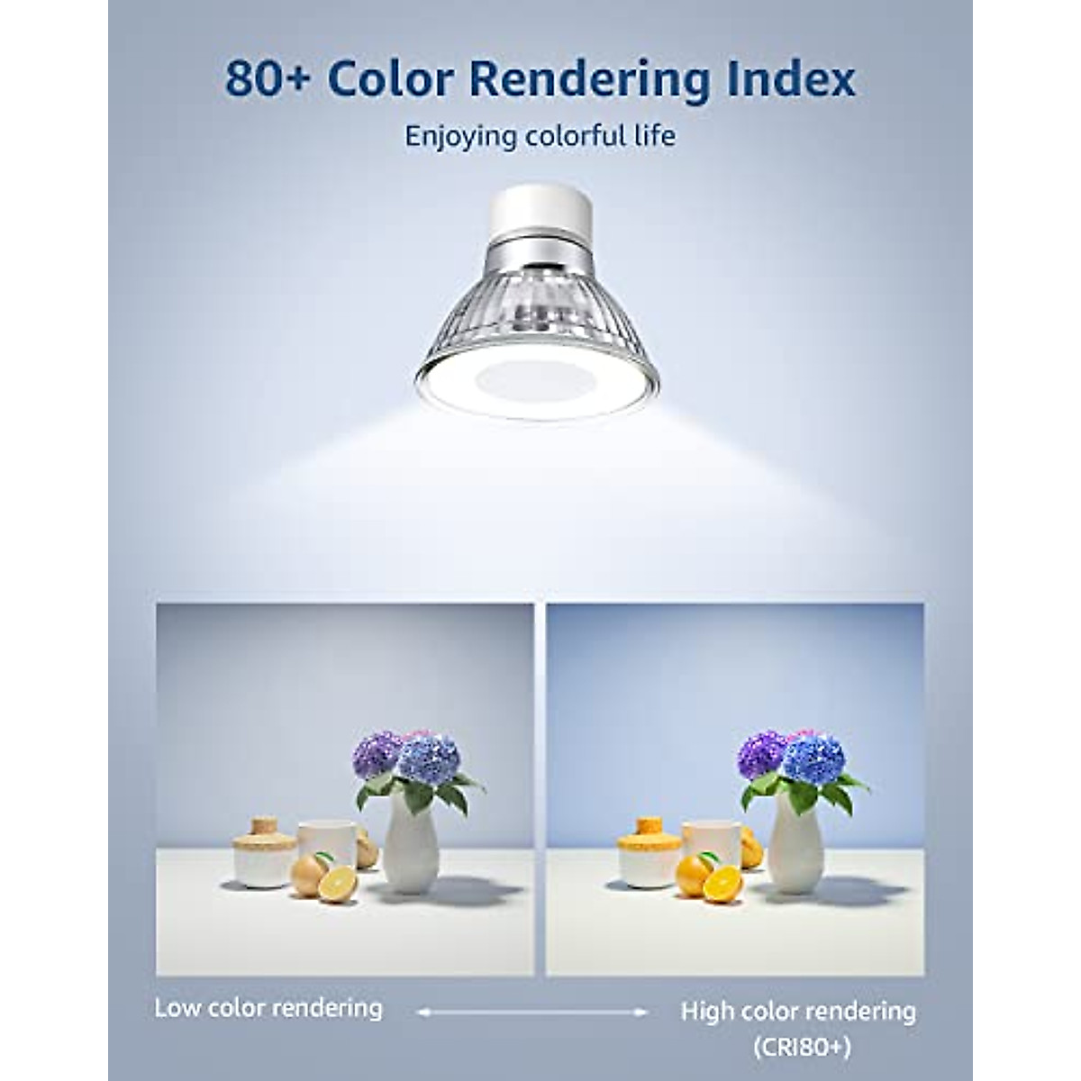 LE GU10 LED Light Bulbs Non-Dimmable, 5000K Daylight White GU10 Bulb Replacement for Recessed Track Lighting, 4W LED Bulbs with 100°Flood Beam for Kitchen, Range Hood, Living Room, Bedroom, 6 Pack