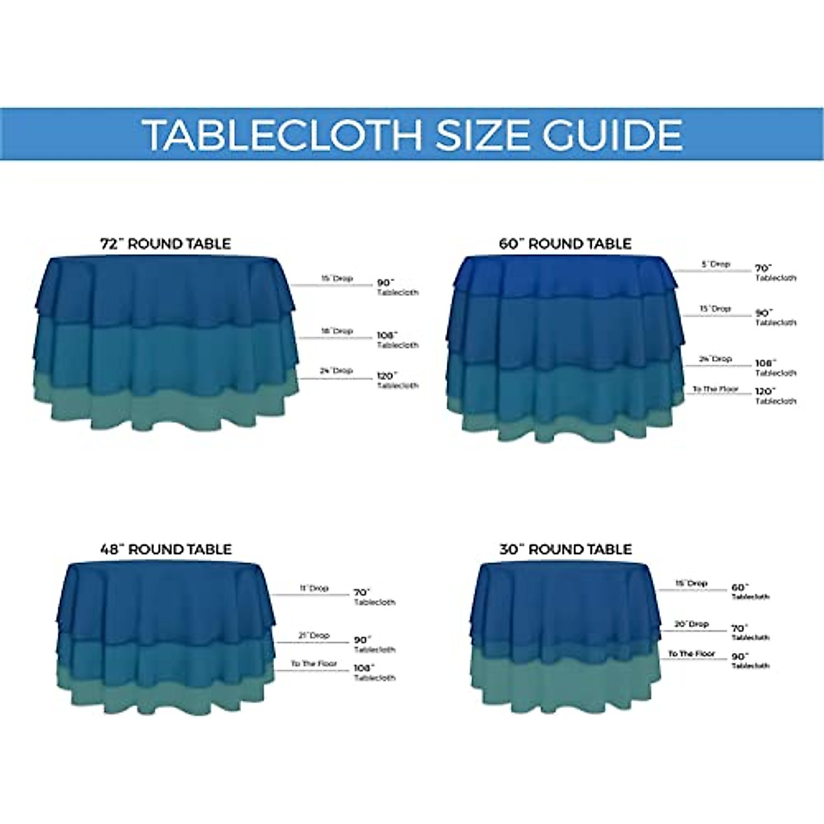 [2 Pack] White Round Tablecloths 90 Inch [Perfect Size for 30-60 Inch Tables] Premium Quality Textured Washable Polyester Fabric 90" Table Cloth White