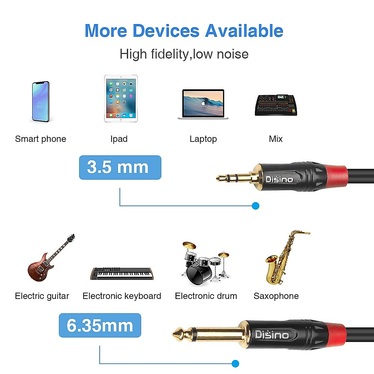 Disino 1/4 inch TS to 1/8 inch TRS Cable, 1/4" TS Mono to 1/8 inch(3.5mm) TRS Stereo Interconnect Adapter Cable,Mono to Stereo Patch Cord - 6.6 Feet/2 Meters