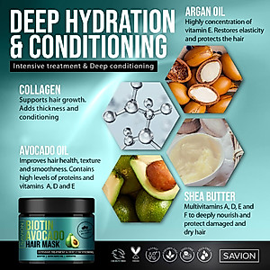 SAVION Avocado Oil & Biotin Hair Mask - Intensive Treatment & Deep Conditioning for Dry Damaged Hair - CUTIFLEX5 with Natural Keratin, Collagen, Shea Butter, Argan Oil, Jojoba Oil, and Almond Oil