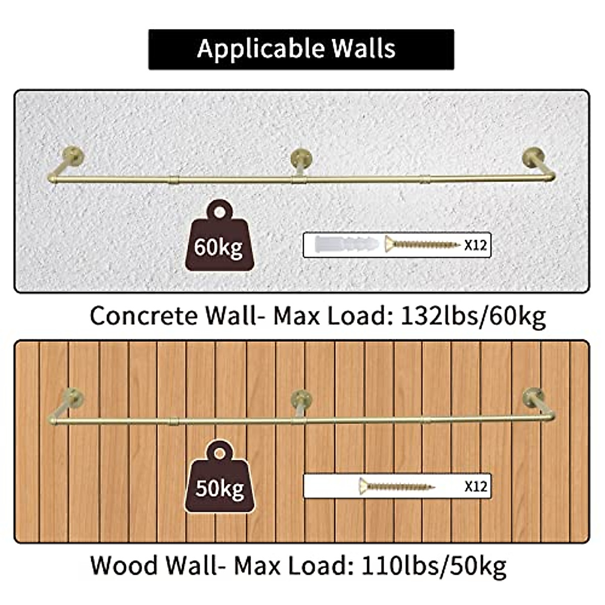 Oroonoko 72inch Gold Wall Mounted Clothes Rack, Industrial Pipe Garment Rack Hanging Rod Bar for Closet Storage,Laundry Room Up to Max Load 135lbs(Gold)