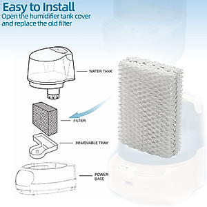 Alocs WF813 Humidifier Filter Replacement for Relion - RCM832 RCM-832N Procare PCWF813 Protec WF813 Equate EQ-2119-UL EQWF813 Cool Mist Humidifiers Wick Filters (Pack of 4)
