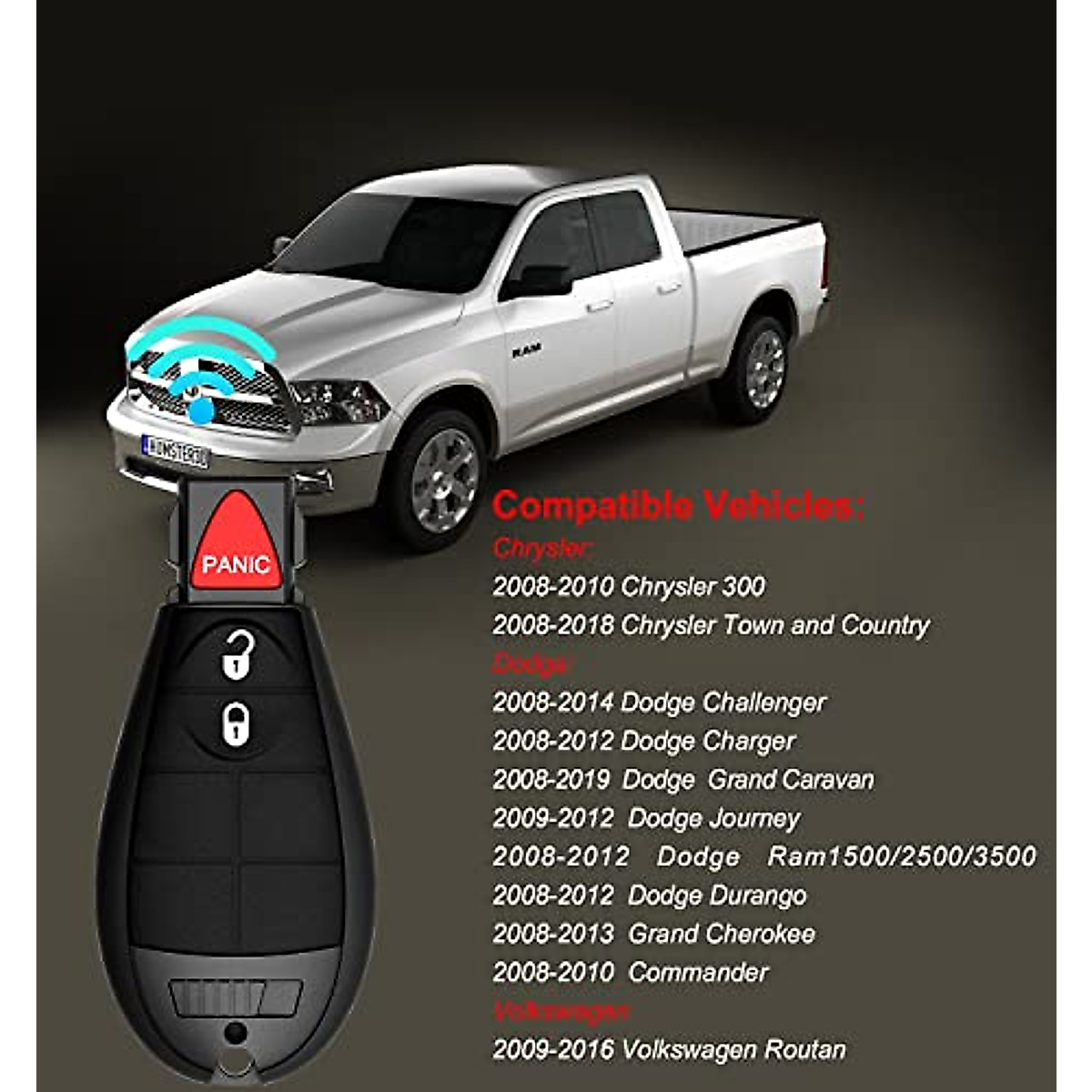 VERYOH Key Fob Replacement Fits for Chrysler 300 08-2010, Dodge Challenger Charger Durango Journey Ram 08-2013, Grand Caravan 08-2019, Grand Cherokee 08-2013, M3N5WY783X (Set of 2)