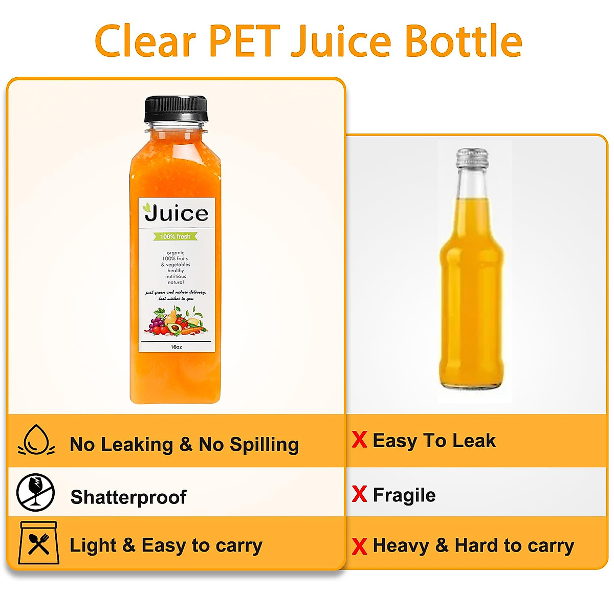 DEPEPE 16 Pack 16oz Plastic Juice Bottles, Reusable Juicing Bottles with Caps, Empty PET Juice Bottle with Lids for Juicing, Smoothies, Drink, Water Containers