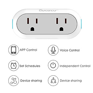 Smart Plug That Work with Alexa, Google Home Assistant, Siri Shortcuts & IFTTT, Dual Sockets 2.4G WiFi Outlet Compatible with Avatar Controls, Smart Life & Tuya APP - Energy Monitoring - 2 Pack