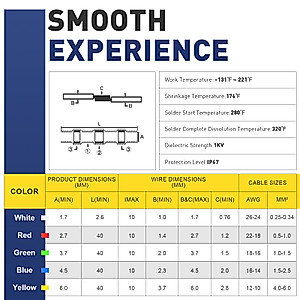 400PCS Solder Seal Wire Connectors-haisstronica Waterproof Heat Shrink Butt Connectors-Self Solder for Marine,Aircraft,Boat,Truck,Stereo,Joint