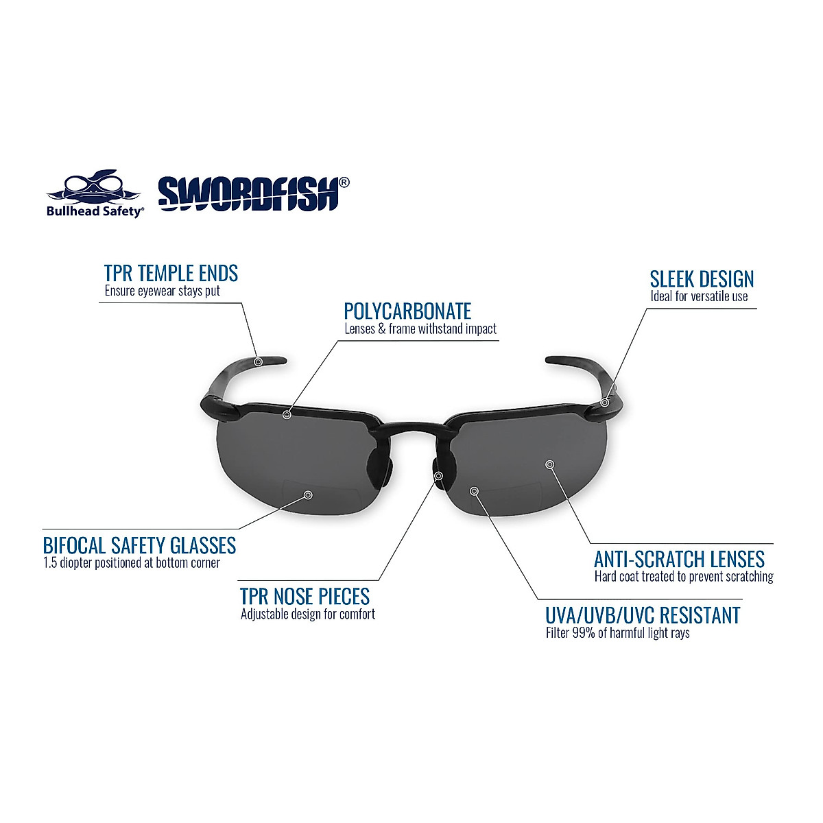 Bullhead Safety Swordfish Bifocal Safety Glasses, 1.5 Diopter, ANSI Z87, Reader Glasses With UV Light Protection And Anti-Scratch Coating, Smoke Lenses, Matte Black Frame