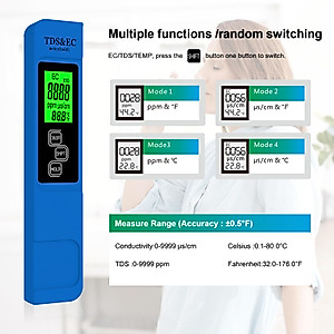 𝐌𝐨𝐬𝐭 𝐀𝐜𝐜𝐮𝐫𝐚𝐭𝐞 𝐒𝐨 𝐅𝐚𝐫 4-in-1 Instant Read TDS Meter - Measures TDS, EC, & Temperature (°C/°F) - Digital Water Testing Kit for Tap, Well, Pool, Hydroponics, Aquarium, RO/DI System -Blue