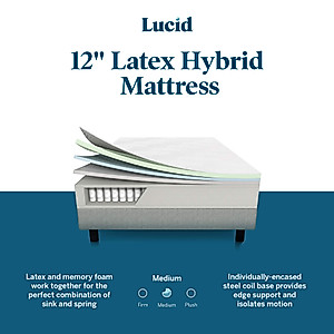 LUCID 12 Inch Latex Hybrid Mattress and High-Profile 9 Inch Steel Foldable Twin Box Spring Foundation with Center Support Bolts