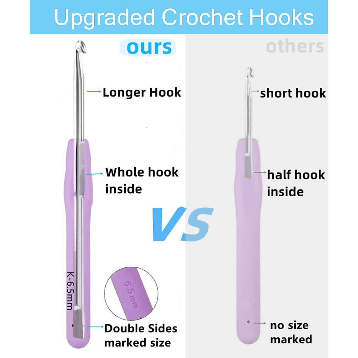 Crochet Hook Set,14 Sizes Crochet Hooks for Arthritic Hands,Crochet Hooks Ergonomic Soft Grip with Case,Crochet Needles(Size B-Size N)