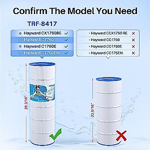 TOREAD Pool Replacement Filter for PA175, Hayward CX1750RE, C1750, Unicel C-8417, Filbur FC-1294, 25230-0175S, 817-0175P, Aladdin 27501, L x OD: 28 3/16" x8 15/16"