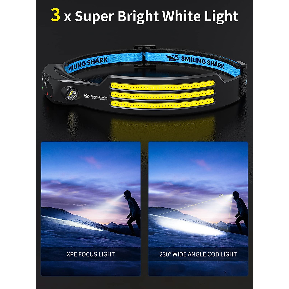 Smiling Shark LED Headlamp, 230°Wide Angle 3*White Light Strips The Brightest Head Lamp Rechargeable with Motion Sensor Waterproof Headlight for Camping Hiking Outdoor, Head-Lamp-LED-Frontale-Light