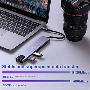 USB C Hub, WUJO 8 in 1 USB C Adapter with 4K HDMI, 1Gbps Ethernet, 87w Type C PD,Thunderbolt 3 USBC Port, 2 USB 3.0, SD/TF Card Reader, Compatible with MacBook Pro/Air, Pixelbook,XPS, Chromebook.