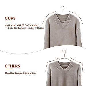 MOPALL Non Slip Coat Hangers 20 Pack No Shoulder Bumps and Space Saving, Wide Heavy Duty Clothes Hangers with Nano-Dipped Rubber Coated Surface for Sweaters/Suits/Dresses/Pants,Shirt(White, 20 pc)